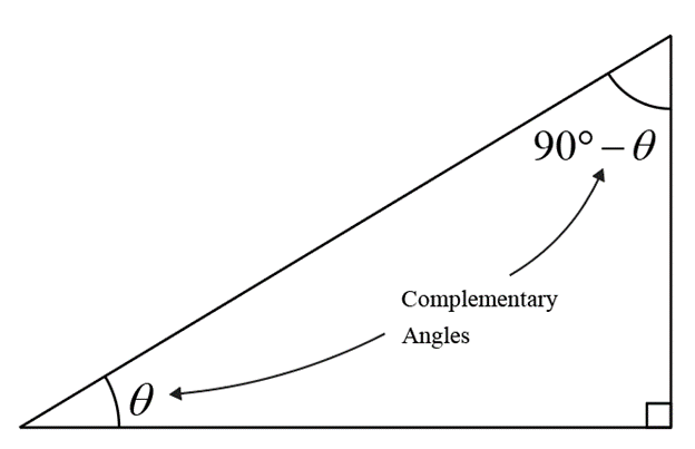 Right Triangle Trigonometry - Matherama